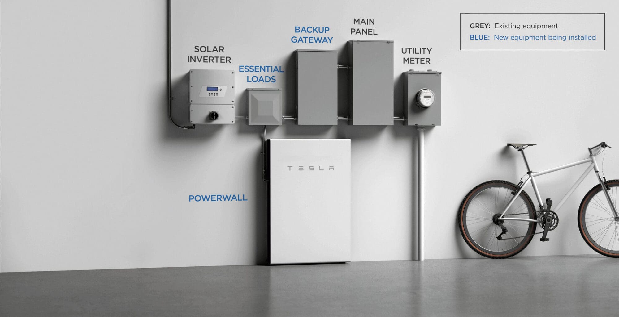 Where Will The Used EV Batteries Go Diesel Car Magazine Where Will The Used EV Batteries Go Diesel Car Magazine